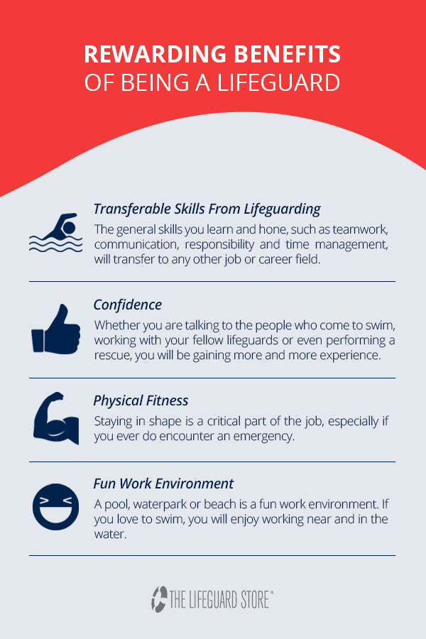 Skills Learned From Being a Lifeguard – The Lifeguard Store